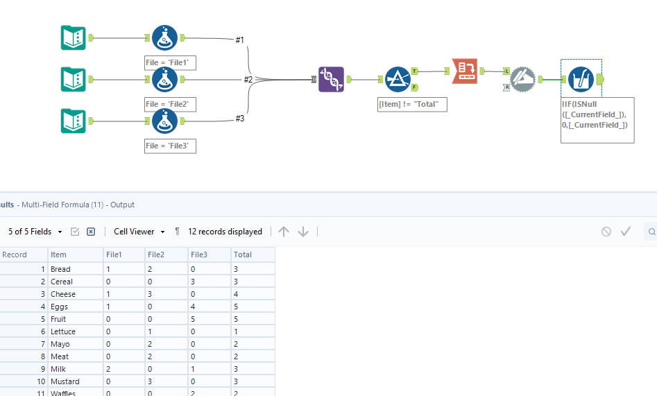 Using Multiple Join With Inconsistent Inputs Alteryx Community