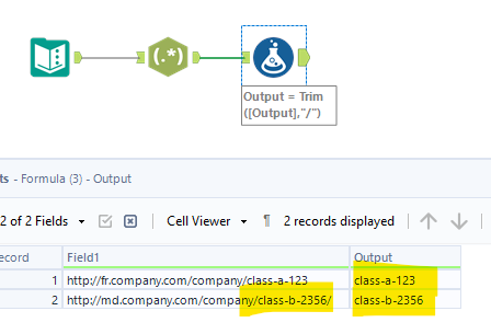 Solved: Retain strings after the special character "/" - Alteryx Community