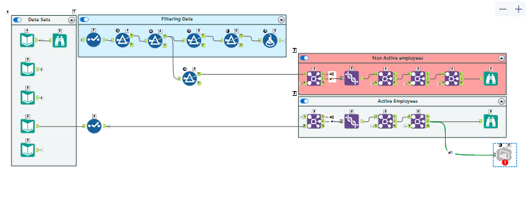 Power Bi output API - Alteryx Community