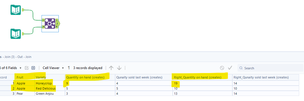 Solved: Join tool set up configuration to view no duplicat... - Alteryx Community