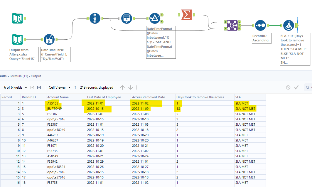 Solved Date Comparison Finding Removal Dates That Are Alteryx Community