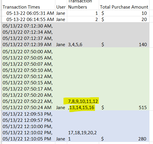 Solved: Group transactions that occurred within a 30 secon... - Alteryx Community