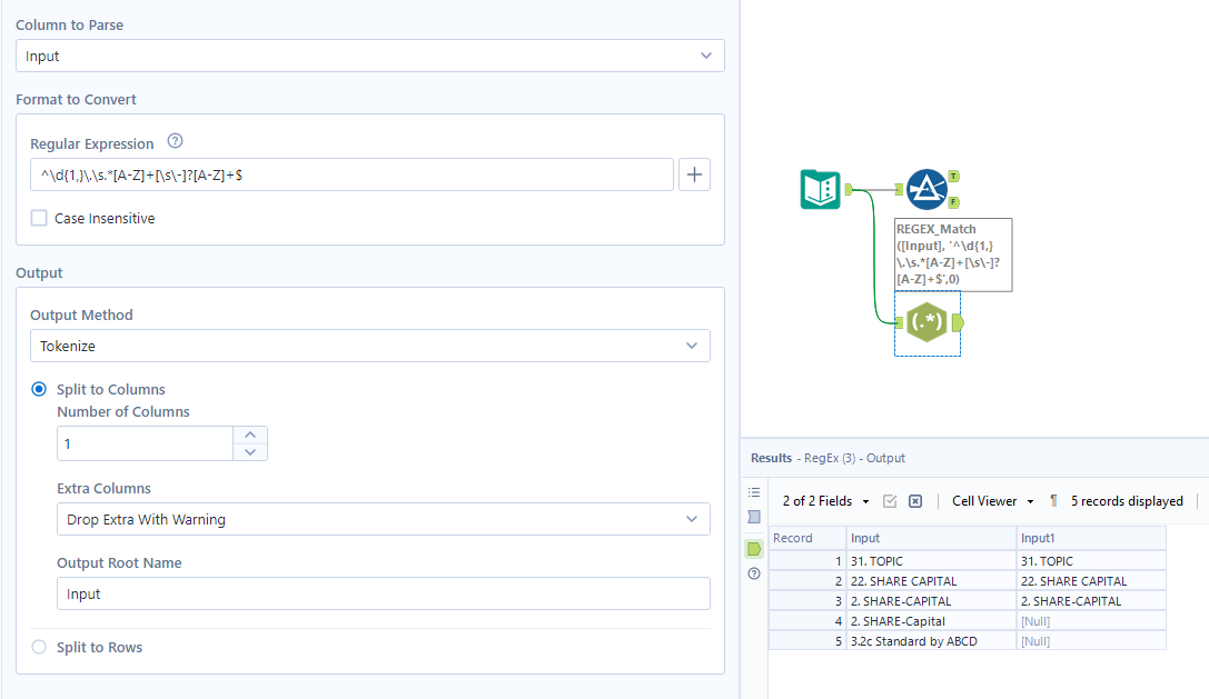 Solved: RegexMatch Digit and Alphabet - Alteryx Community