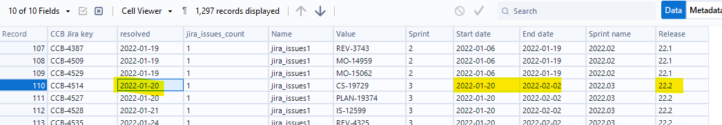 Solved: Date ranges in formula tool - Alteryx Community