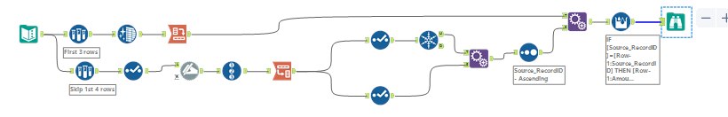How To Achieve This Output Alteryx Community 