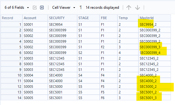 Solved: Update the column with incremental value - Alteryx Community