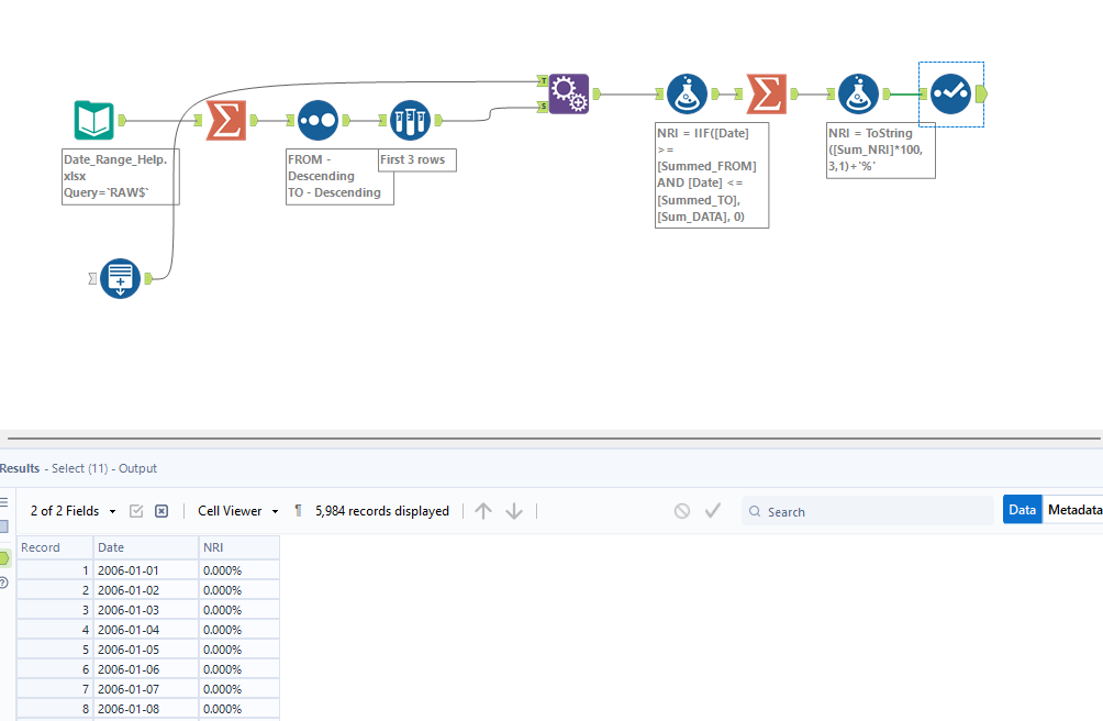 Solved: Summation of Data on Date Range Criteria - Alteryx Community