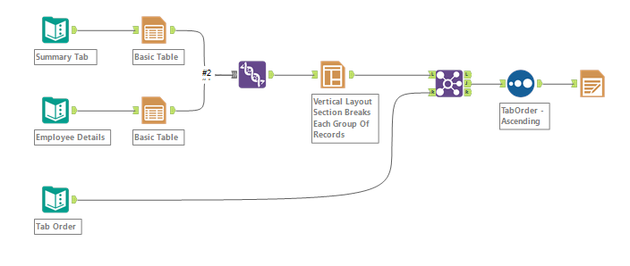 Solved: Sort Render reports to Excel tabs - Alteryx Community