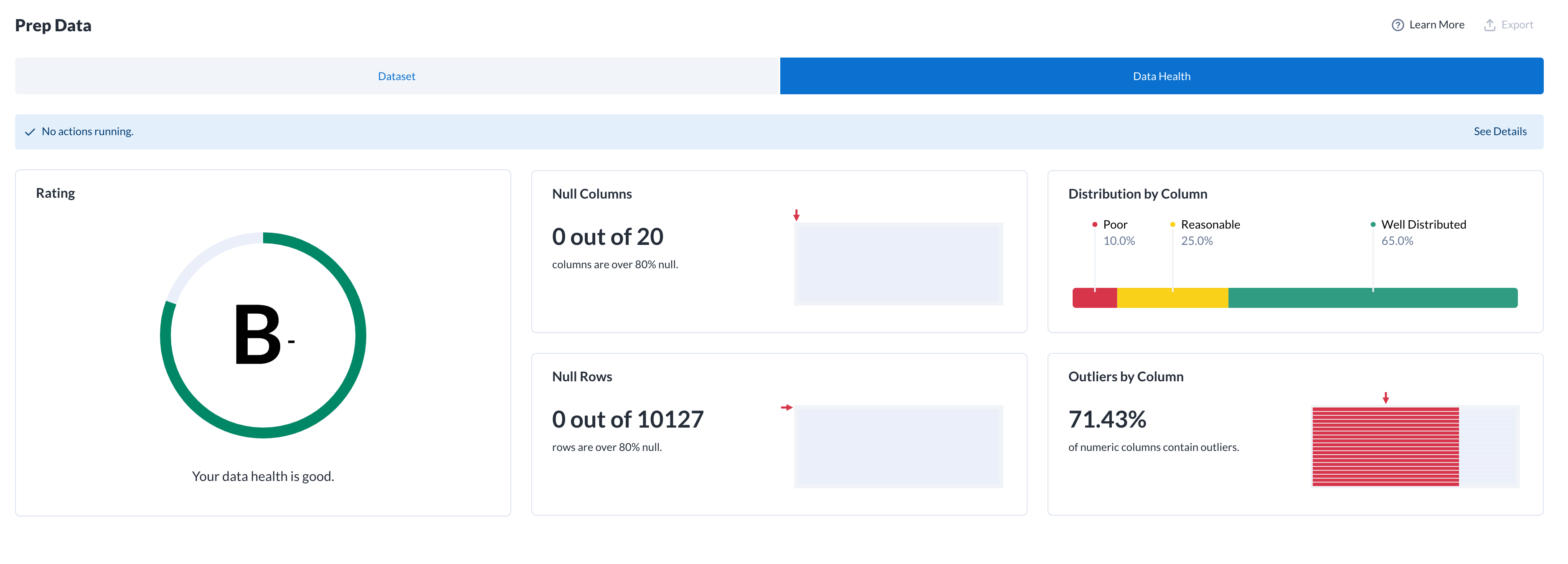 The Power of Automated Machine Learning - Alteryx Community