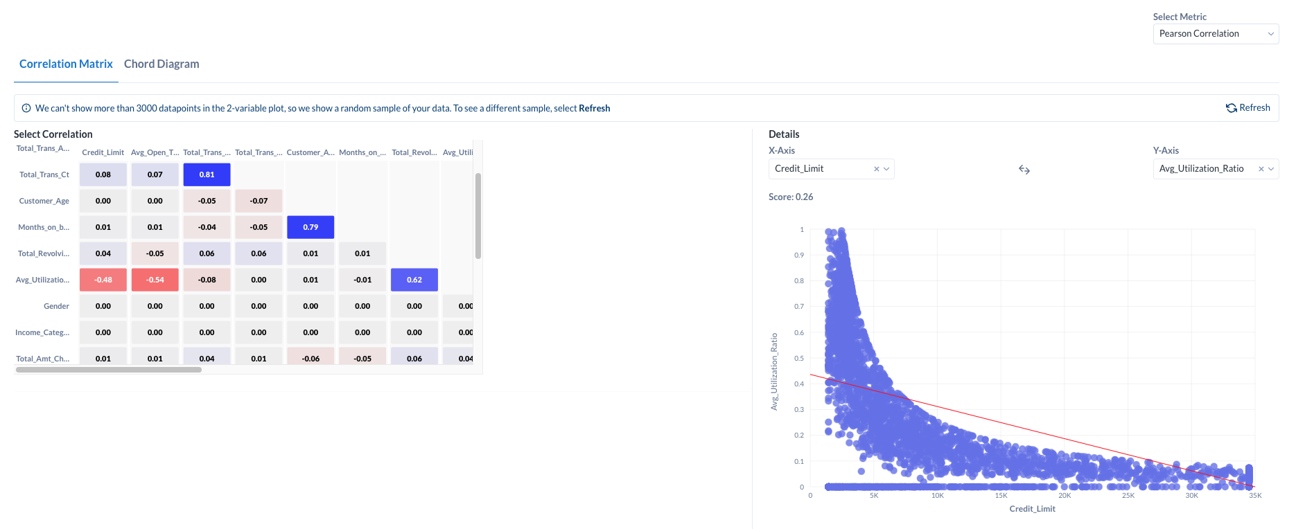 The Power of Automated Machine Learning - Alteryx Community