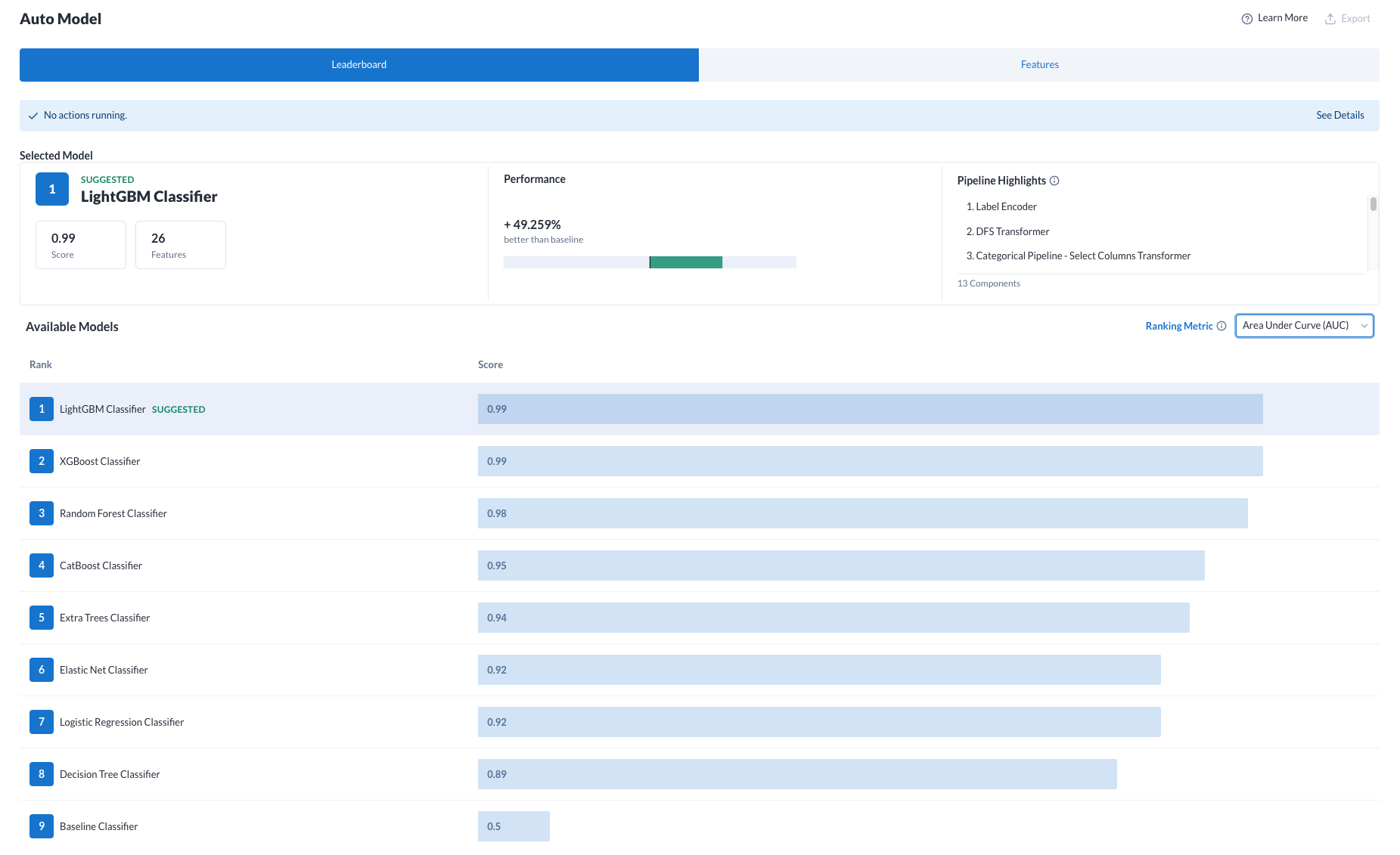 The Power of Automated Machine Learning - Alteryx Community