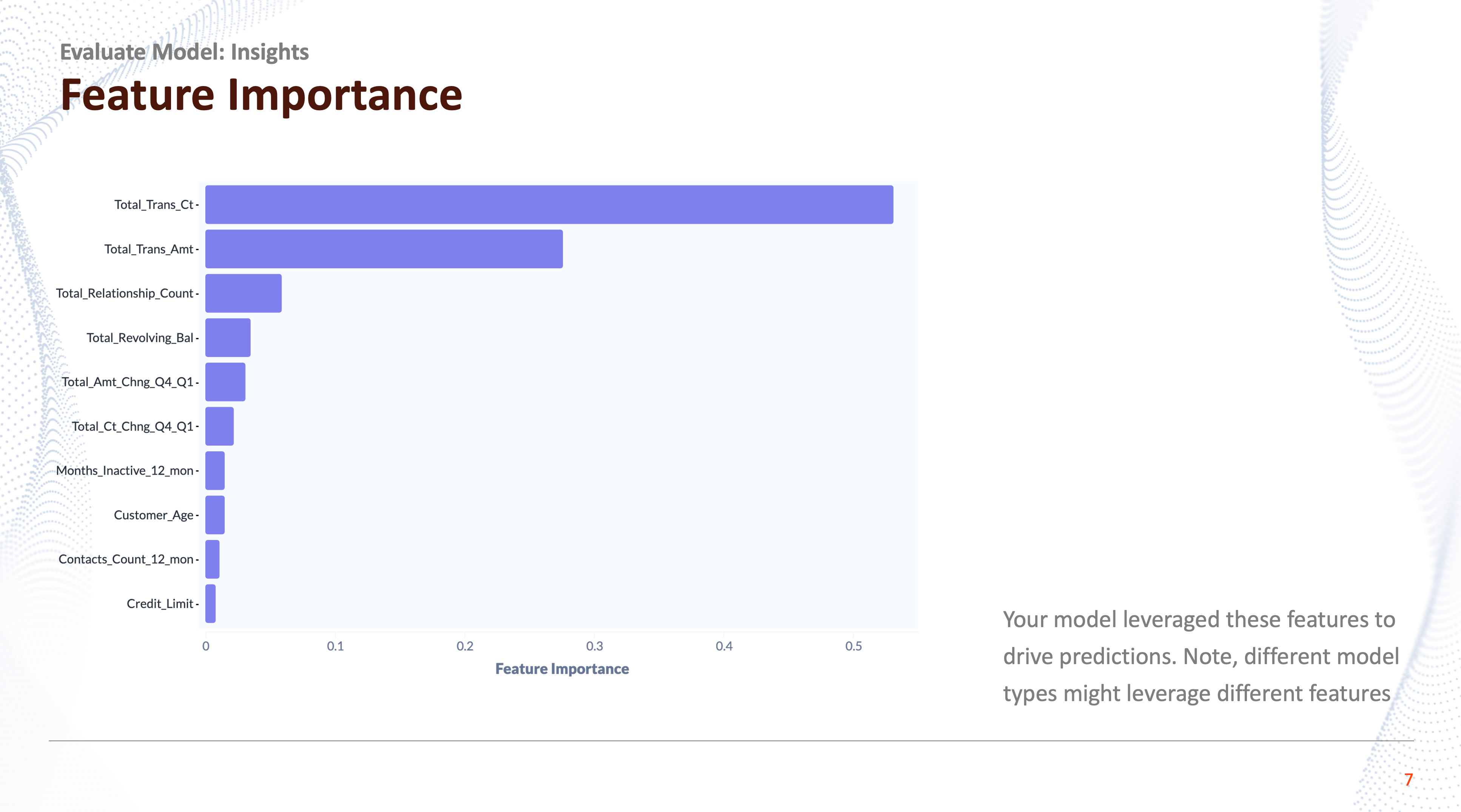 The Power of Automated Machine Learning - Alteryx Community
