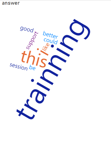 How to create a workflow that outputs word cloud w... - Alteryx Community