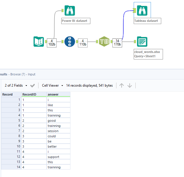 How To Create A Workflow That Outputs Word Cloud W Alteryx Community