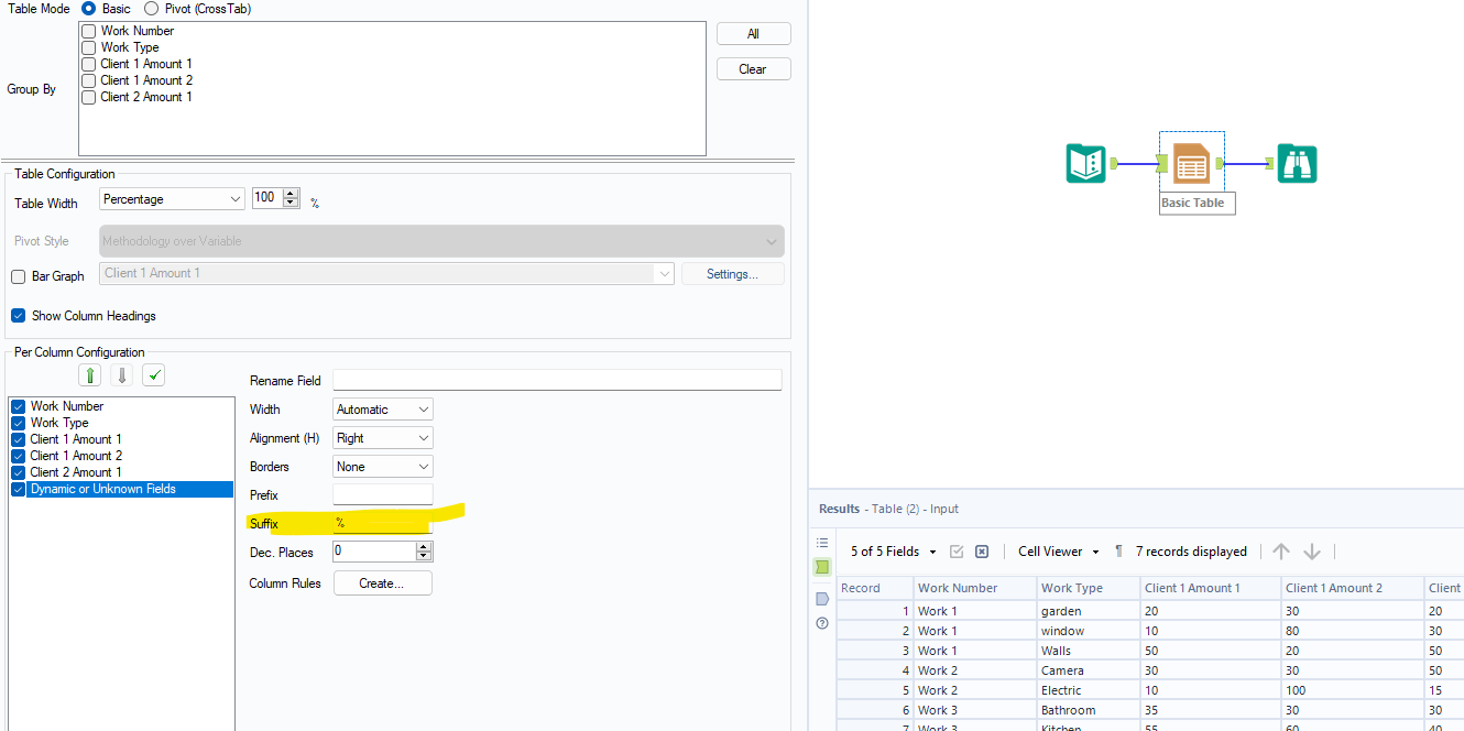 Solved: Convert number in percentage and alignment of tab... - Alteryx Community