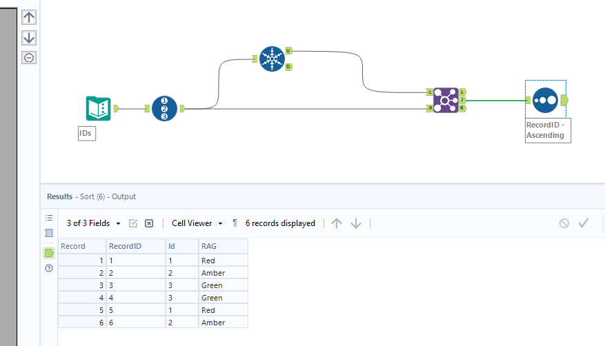 Alteryx formula - Alteryx Community