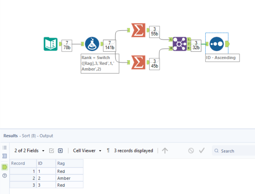 Alteryx formula - Alteryx Community
