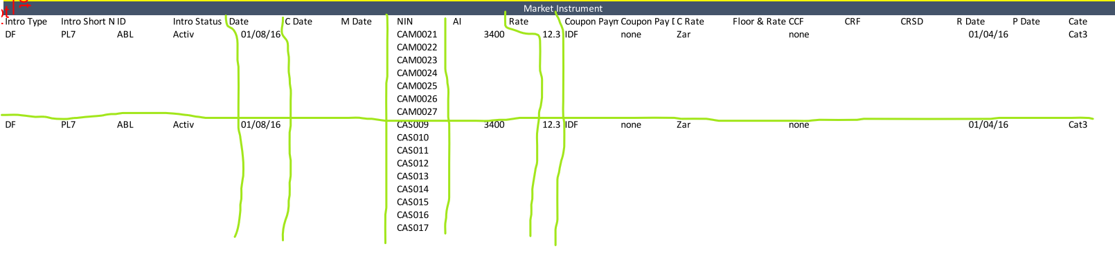 PDF to Excel data export issue - Alteryx Community