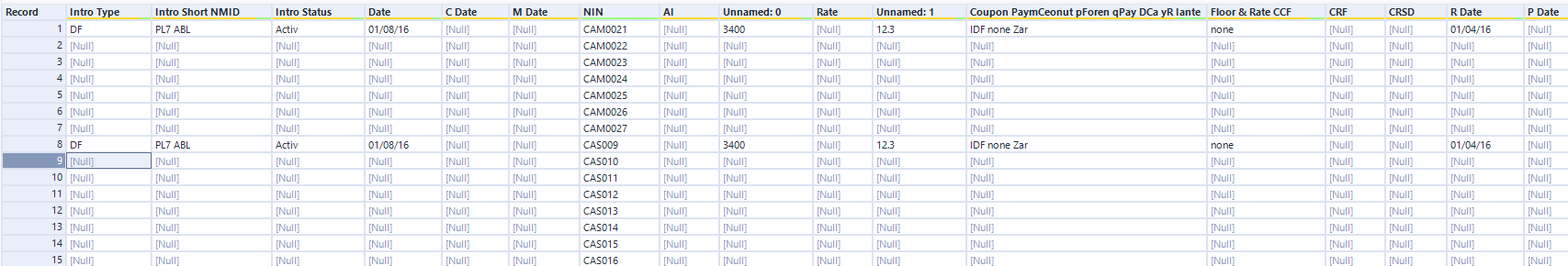 PDF to Excel data export issue - Alteryx Community