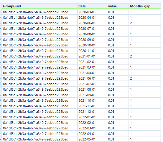 Solved: Generate rows, value did not change after the loop... - Alteryx Community