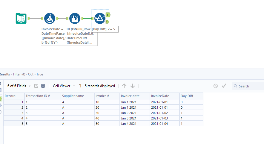 Solved: Multiples invoices within a very short period of t... - Alteryx Community