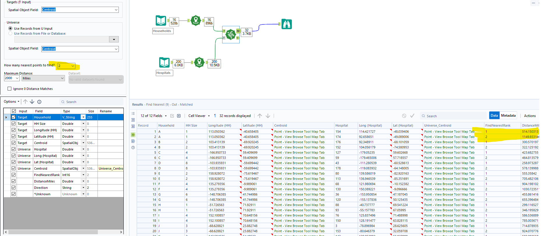Finding Data Points In Close Proximity From Two Di Alteryx Community