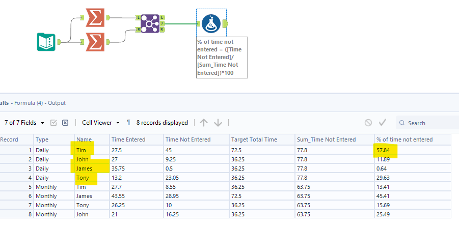Solved: Calculating a percentage - Alteryx Community