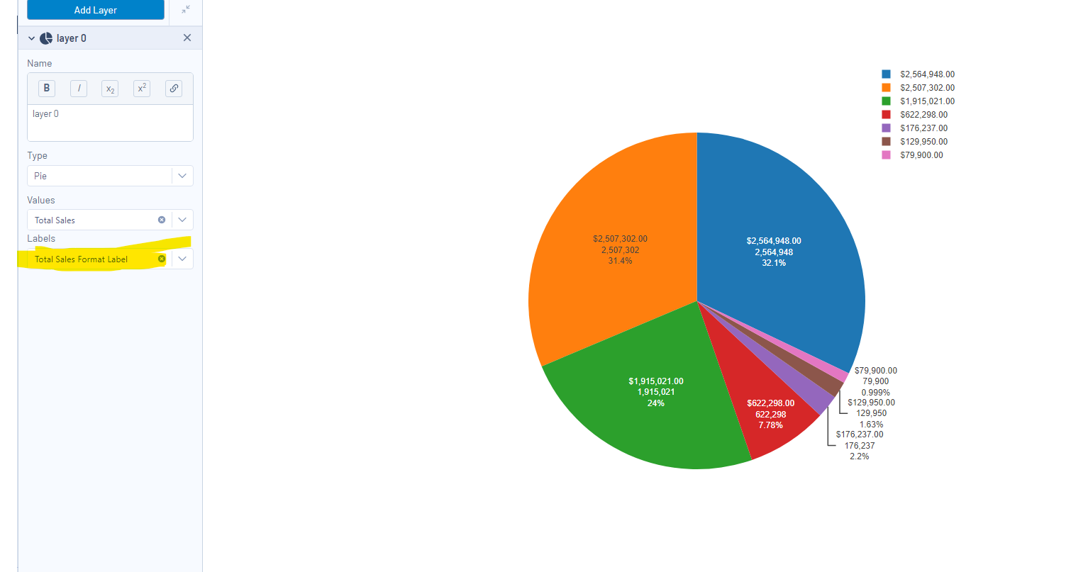 Solved: Pie Chart Formatting Numbers - Alteryx Community