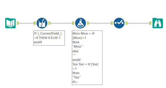 Solved: Return the Field Name if true and Concatenate the ... - Alteryx ...