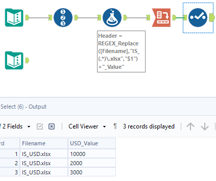 Solved: Dynamic Header name based on the File name Vlalue - Alteryx Community