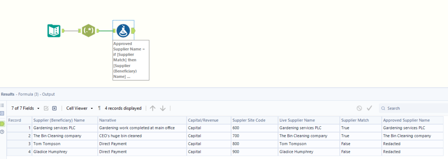 Redaction and Approval Tool - Alteryx Community