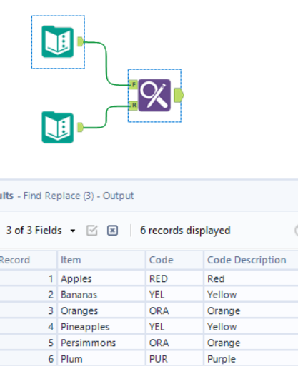 Solved: Infill data from another file - Alteryx Community