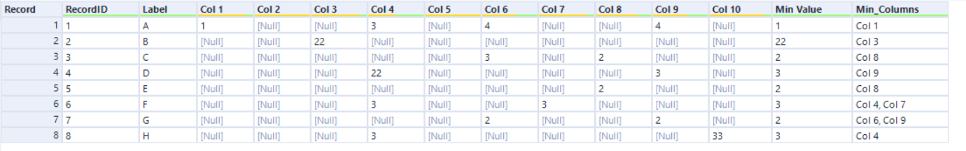 Solved Finding The Minimum Value Across Multiple Columns Alteryx Community