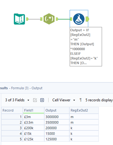Solved: Convert data - Alteryx Community