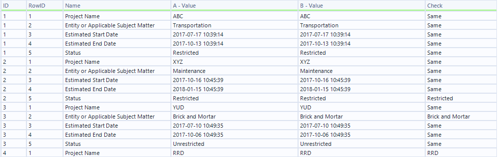 Solved: Compare two data sets & highlight the difference - Alteryx Community