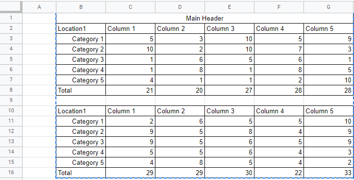 Solved: Taking Main header and location and put into its o... - Alteryx Community