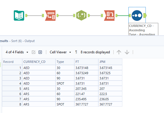 Transpose and crosstab solution - Alteryx Community