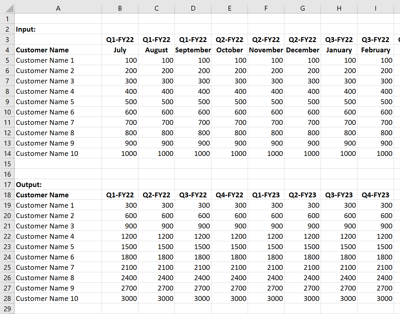 convert-monthly-data-to-quarterly-data-by-fiscal-alteryx-community