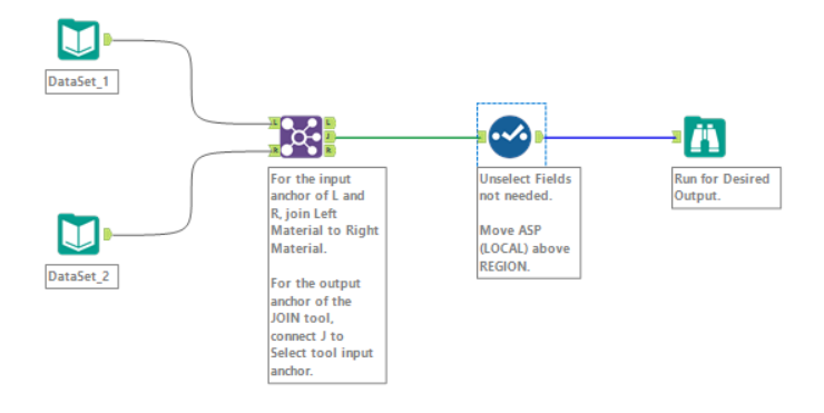 Join or Union ? - Alteryx Community