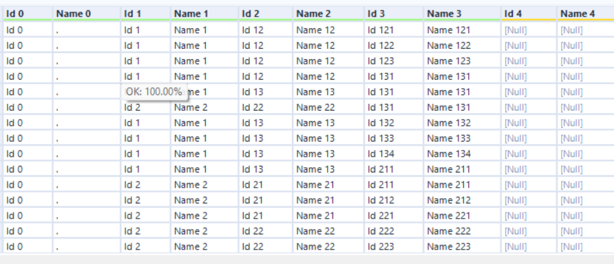 Solved: Iterative macro with Dynamic Rename Tools - Alteryx Community