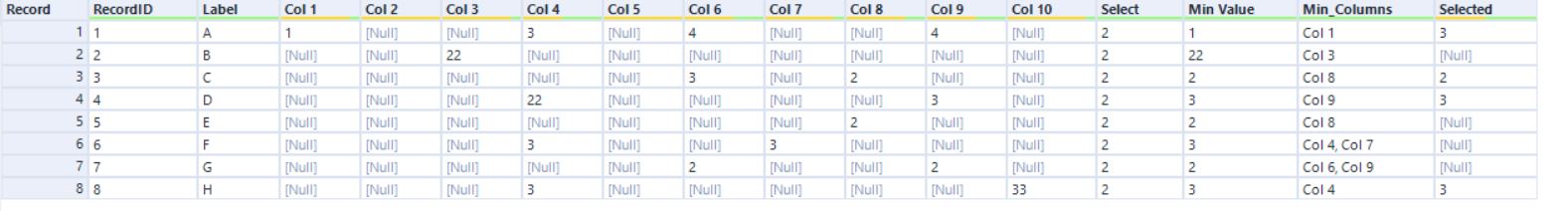 Solved Finding The Minimum Value Across Multiple Columns Alteryx Community