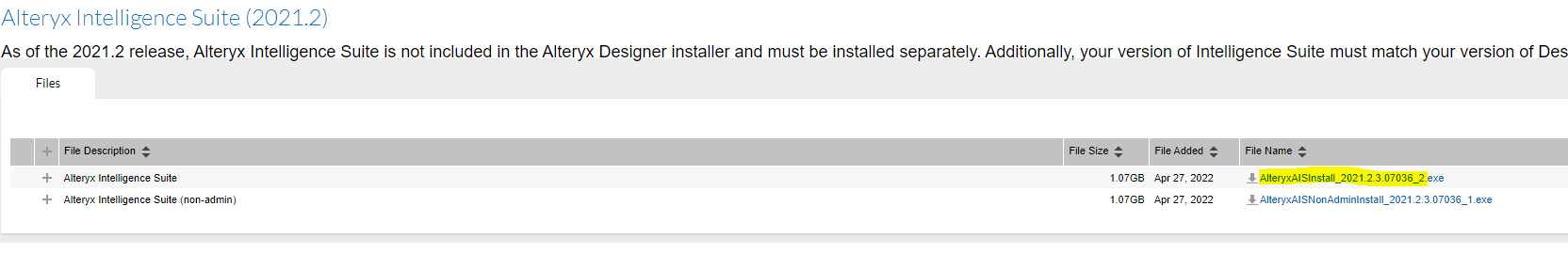Alteryx Ver 2021.2.1.35394 - Intelligence Suite - ... - Alteryx Community