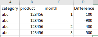Subtract two columns based on criteria - Alteryx Community