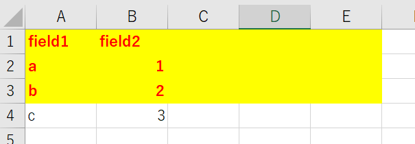 書式付きexcelファイルにoverwrite Sheet Or Rangeしたのですが、一行目 Alteryx Community 