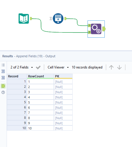 Generate rows on an empty table - Alteryx Community