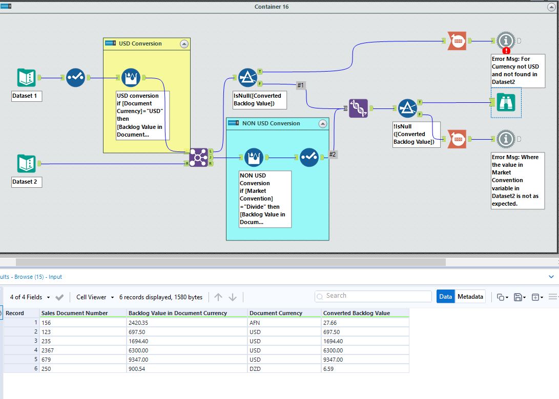 Help to replicate logic to formula in Alteryx - Alteryx Community