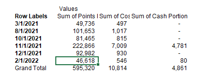 Solved: Adding Totals Row - Alteryx Community