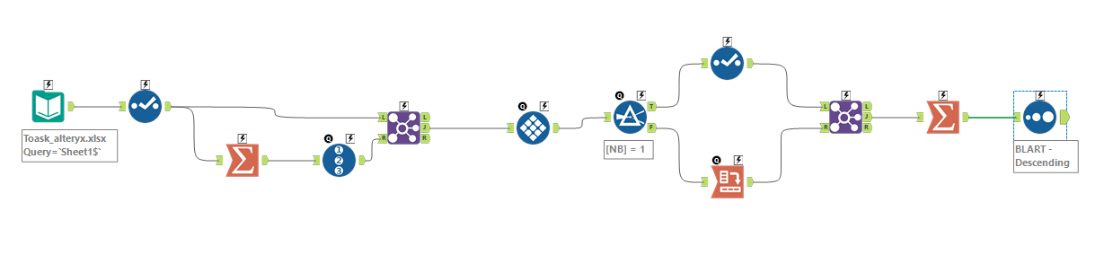 Solved: Data manipulation - Find and Replace - Alteryx Community