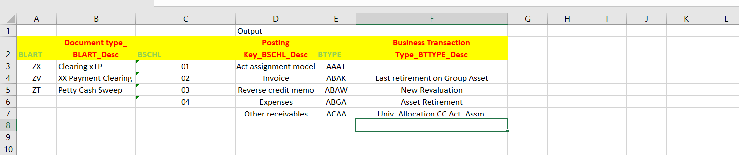 Solved: Data manipulation - Find and Replace - Alteryx Community