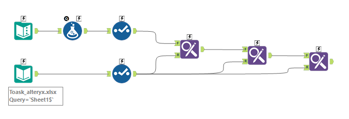 Solved: Data manipulation - Find and Replace - Alteryx Community